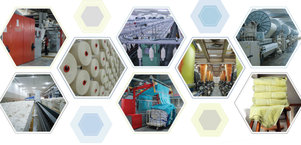 Nandan Terry: GOTS- Certified Manufacturer of Terry Towels Using ...